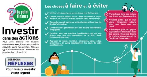 Investing in Shares - Harmoney by FSF Consumer Financial Education ...